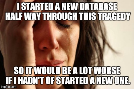 First World Problems Meme - Imgflip