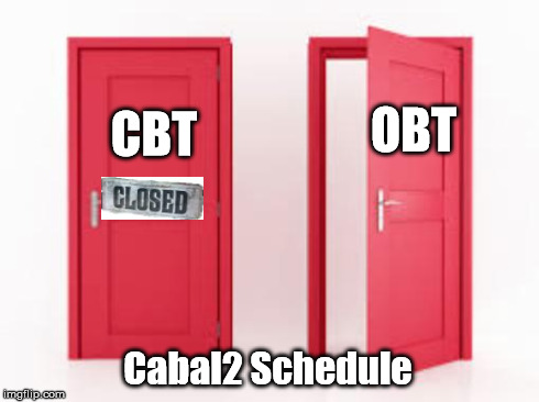 Image tagged in closed - Imgflip