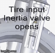 Intiminator - Imgflip