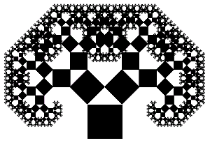 Image tagged in tree,fractals/cgi - Imgflip