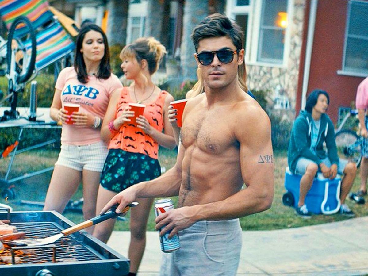 Zac Efron Memes Imgflip
