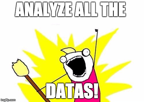 X All The Y Meme - Imgflip