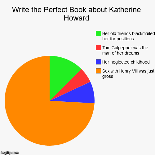 Write the Perfect Book about Katherine Howard - Imgflip