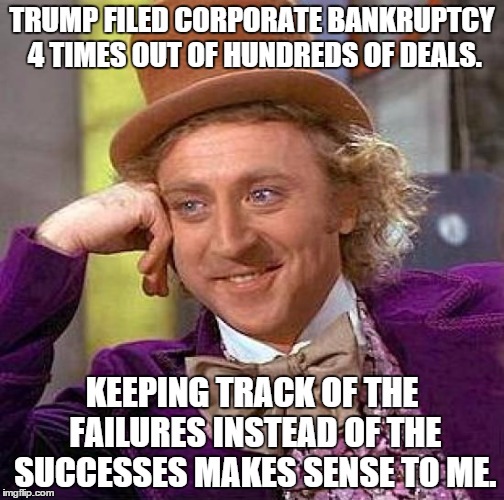 Creepy Condescending Wonka Meme - Imgflip