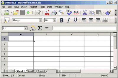 Spreadsheet Blank Template - Imgflip