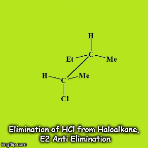 E2 Mechanism - Imgflip