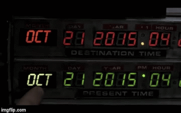 Back To The Future Date - Imgflip