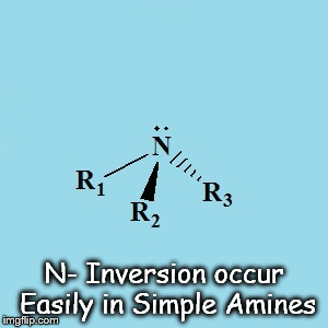 N-Inversion in Amines - Imgflip