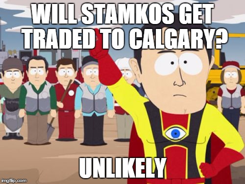 Captain Hindsight Meme - Imgflip