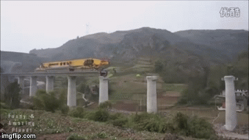 China bridge - Imgflip