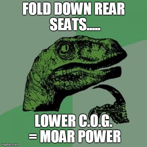 Philosoraptor Meme - Imgflip