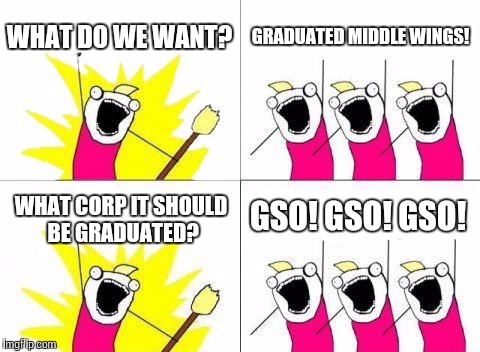 What Do We Want Meme - Imgflip