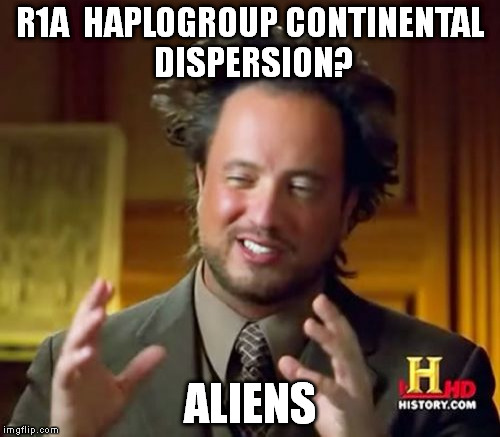 Ancient Aliens Meme - Imgflip