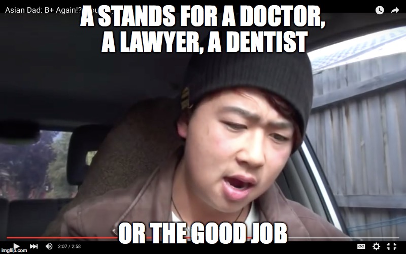 What A Stands For - Imgflip