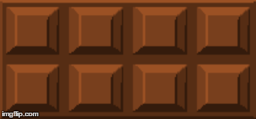 Chocolate Fail - Imgflip