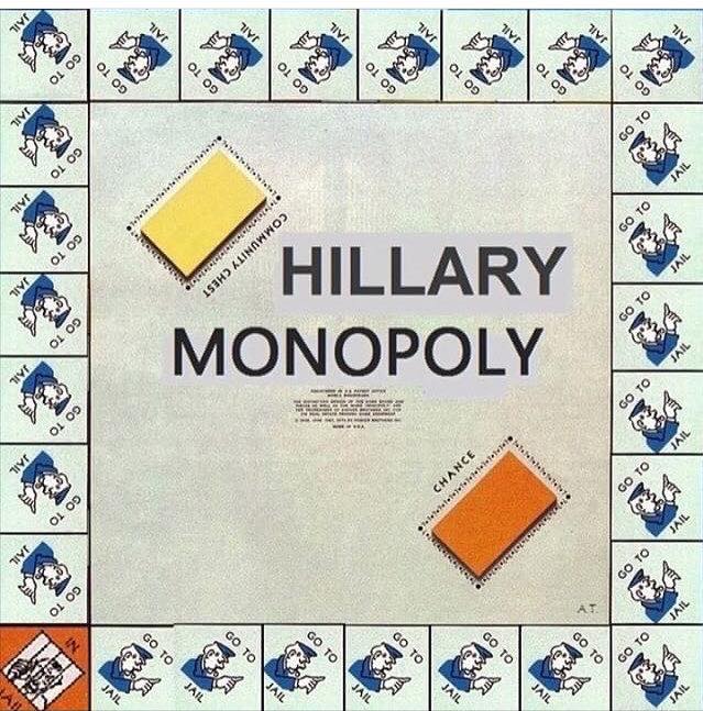 Hillary Monopoly Blank Template Imgflip