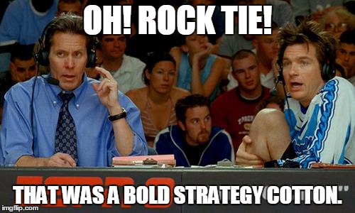 Bold Strategy Cotton - Imgflip