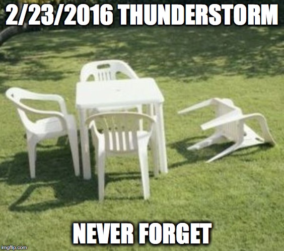 Never Forget - Imgflip